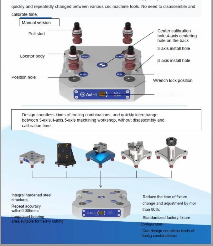 Four Hole Workpiece Zero Point Clamping 3.6Kg Weight Steel Material