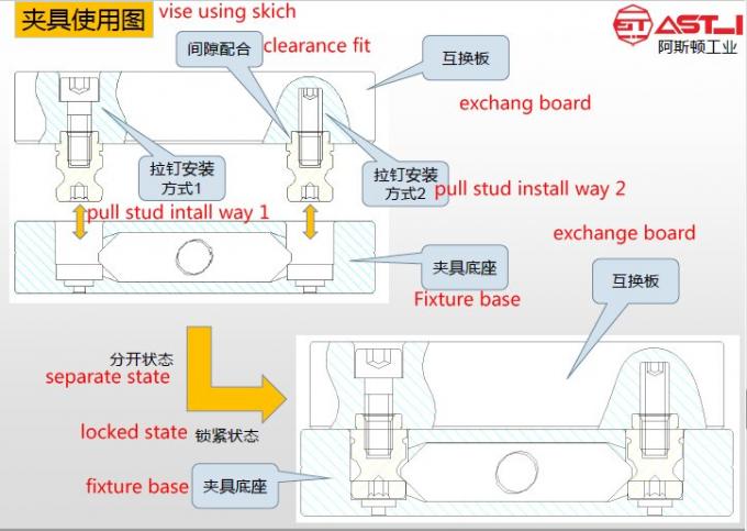 Manual 4.0Kg Zero Point Clamping 52mm CNC Milling Table Clamps